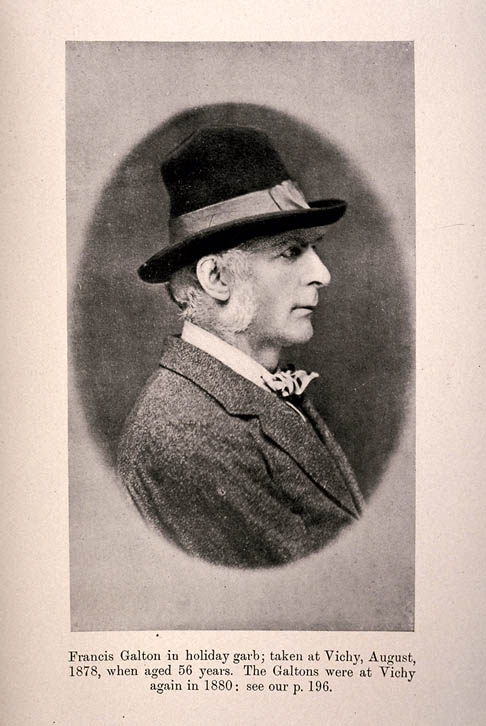 Eugenics Archive: Francis Galton in holiday garb at age 56 [From Karl ...